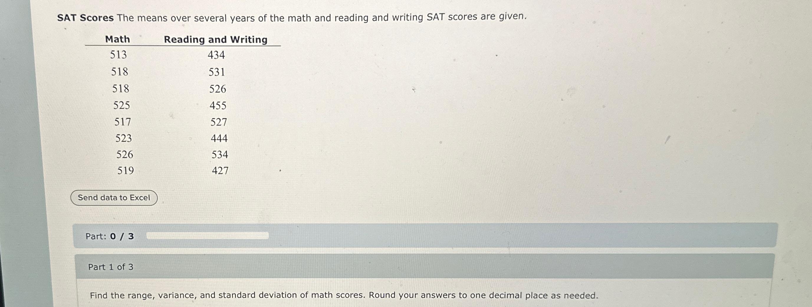 Solved SAT Scores The means over several years of the math | Chegg.com