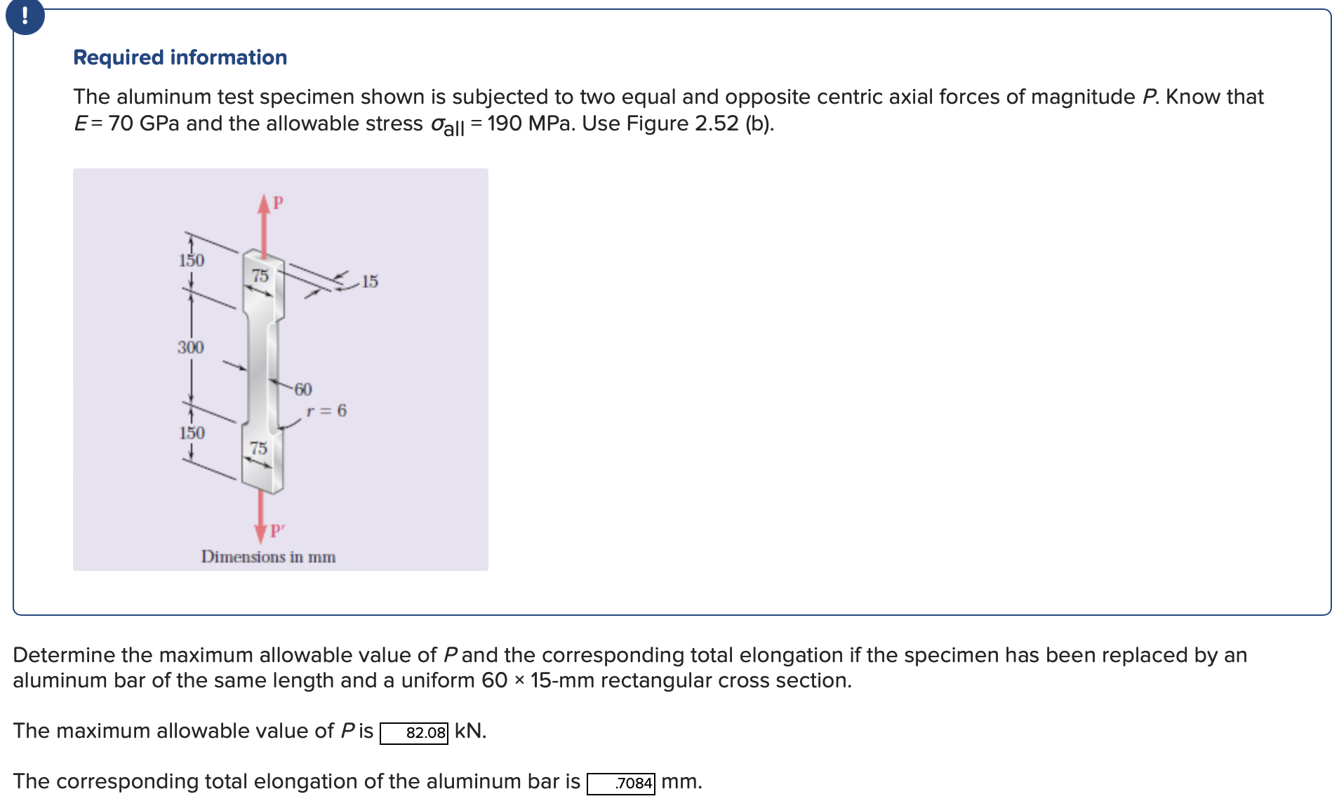 Determine the maximum allowable value of P ﻿and the | Chegg.com