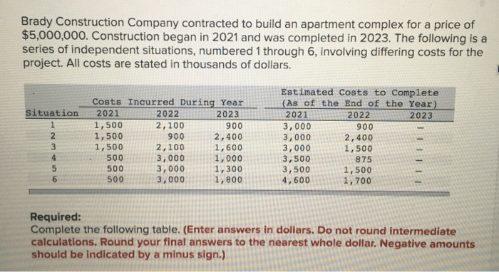 Solved Brady Construction Company contracted to build an | Chegg.com