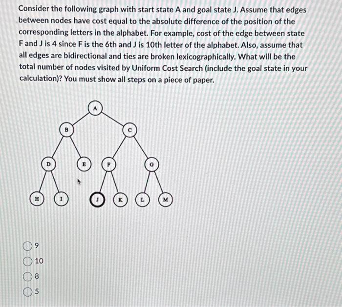 Solved Consider the following graph with start state A and | Chegg.com