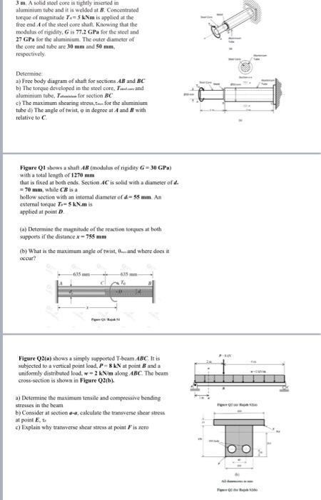 Solved 3 m. A solid steel core is tightly inserted in | Chegg.com
