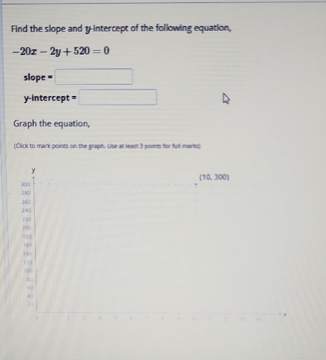 Solved Find the slope and y-intercept of the following | Chegg.com