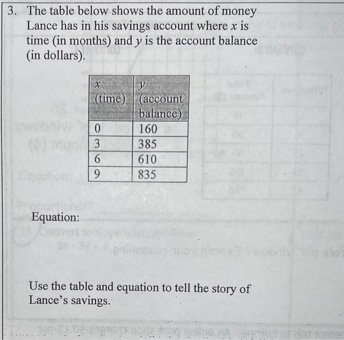 Solved The table below shows the amount of money Lance has | Chegg.com