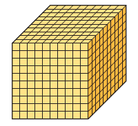 Solved: Suppose a large cube is built from 1000 small cubes and ...