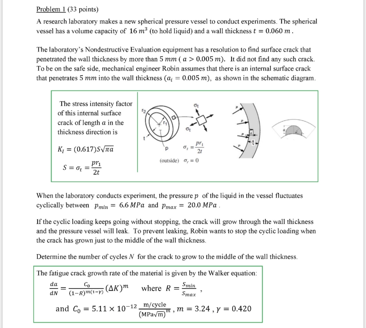 Solved Problem 1 (33 ﻿points)A research laboratory makes a | Chegg.com