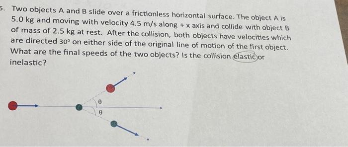 Solved 5. Two objects A and B slide over a frictionless | Chegg.com