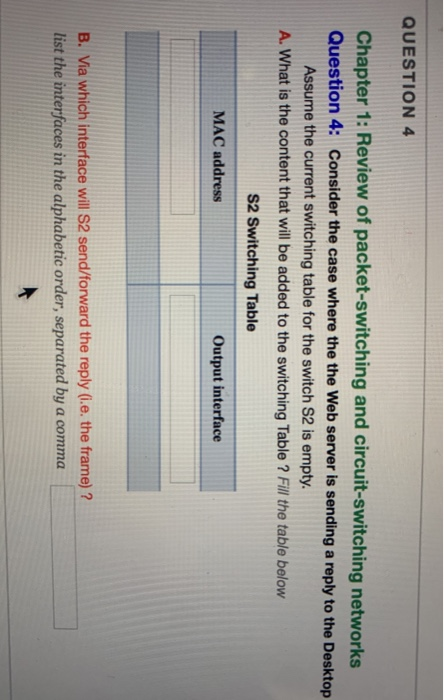 Solved QUESTION 4 Chapter 1: Review of packet-switching | Chegg.com