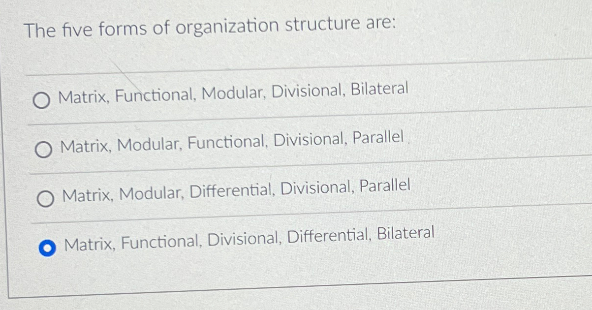 Solved The five forms of organization structure | Chegg.com