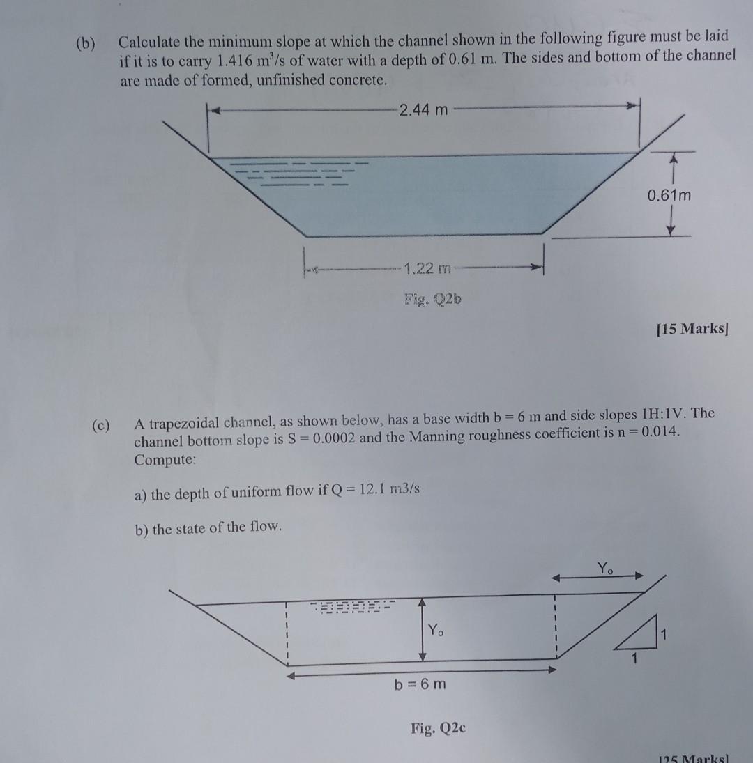 Solved (b) Calculate the minimum slope at which the channel | Chegg.com