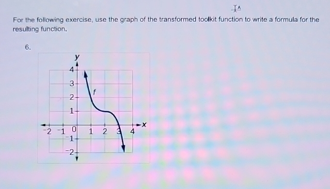 Solved For the following exercise, use the graph of the | Chegg.com