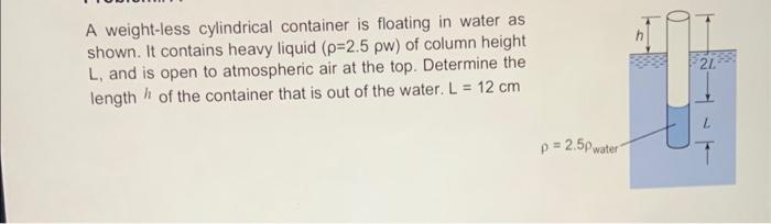 Solved A weight-less cylindrical container is floating in | Chegg.com