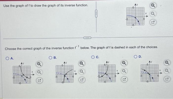 Use the graph of f to draw the graph of its inverse | Chegg.com