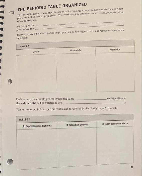 Solved THE PERIODIC TABLE ORGANIZED The periodic table is | Chegg.com