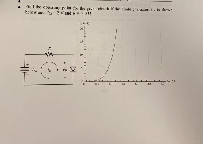Solved 4. a. Find the operating point for the given circuit | Chegg.com