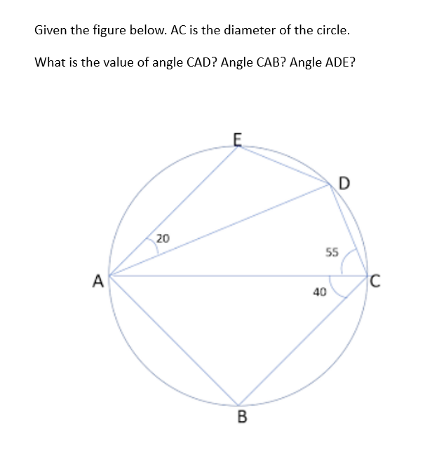 Solved Given the figure below. AC ﻿is the diameter of the | Chegg.com