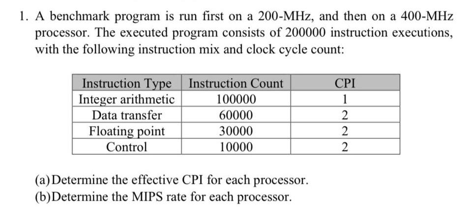 [solved] 1 A Benchmark Program Is Run First On A