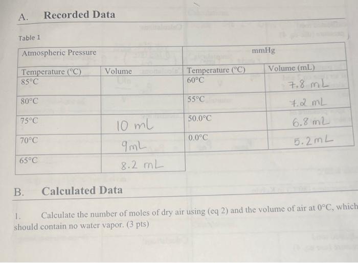 Tahla 1 B. Calculated Data 1. Calculate the number of | Chegg.com