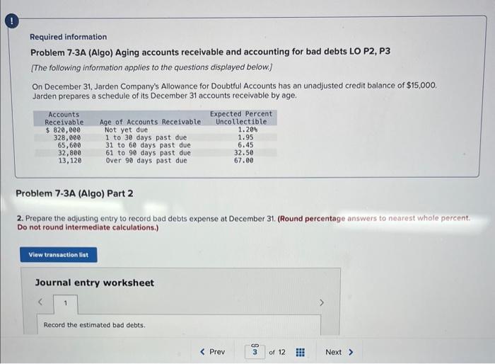 Solved Required information Problem 7-3A (Algo) Aging | Chegg.com