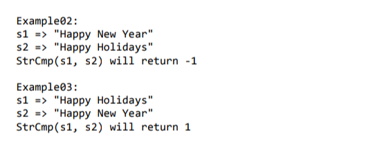 Solved Marks:10 int Strcmp(const char* si, const char *s2) | Chegg.com