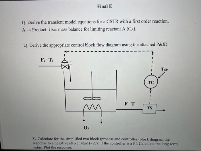 Solved 1). Derive the transient model equations for a CSTR | Chegg.com