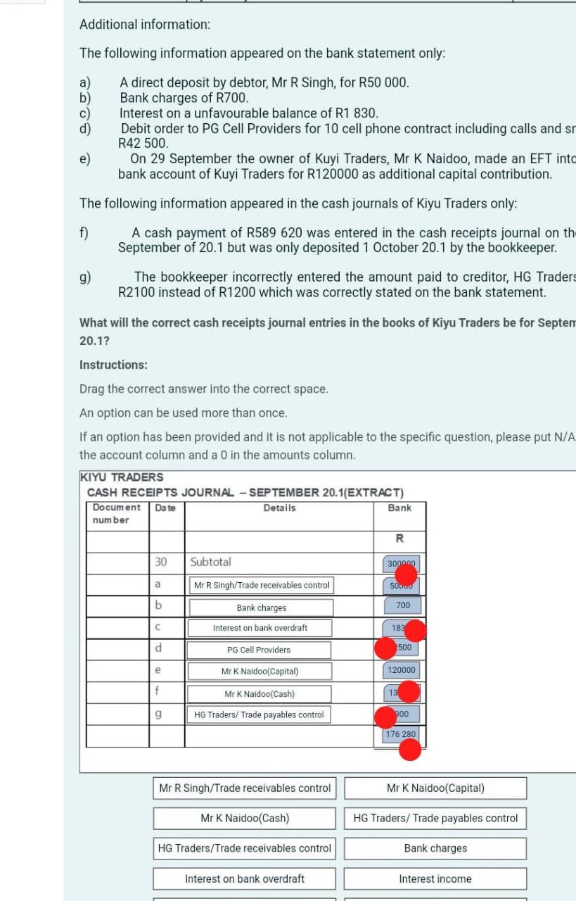 Solved Additional information: The following information | Chegg.com
