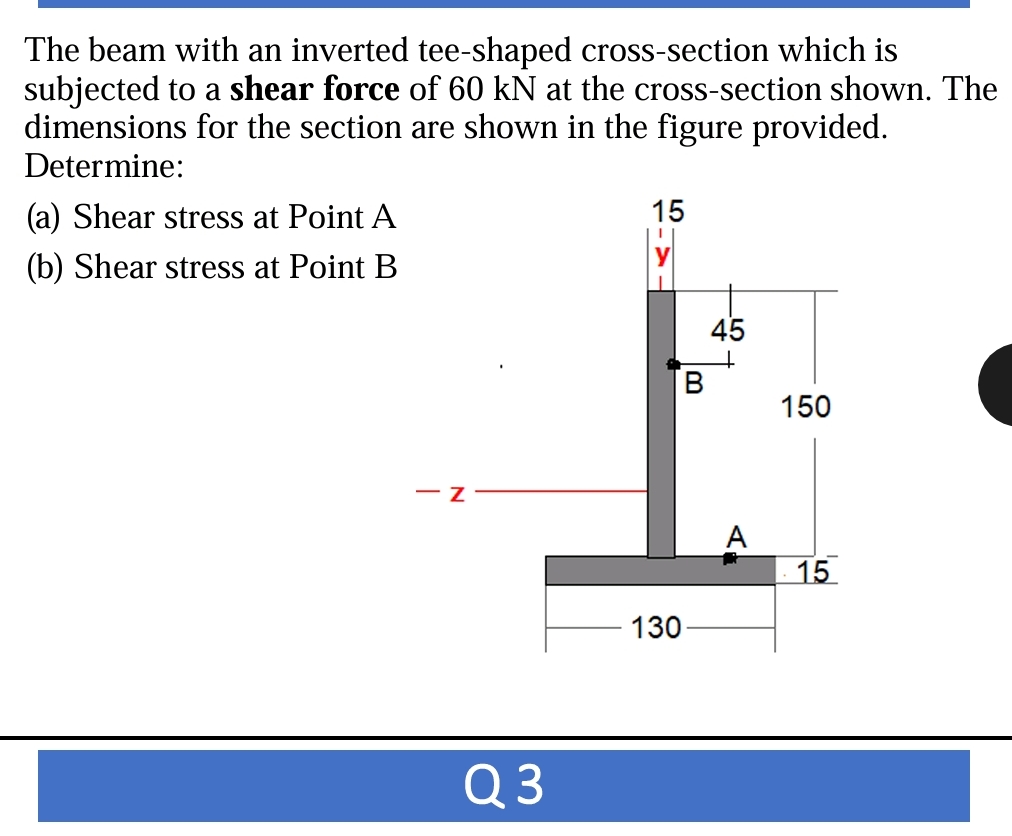 Solved The beam with an inverted tee-shaped cross-section | Chegg.com
