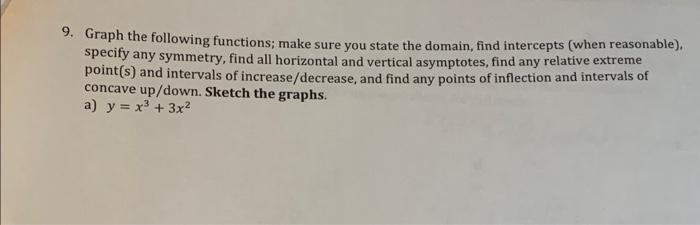 Solved 9. Graph the following functions; make sure you state | Chegg.com