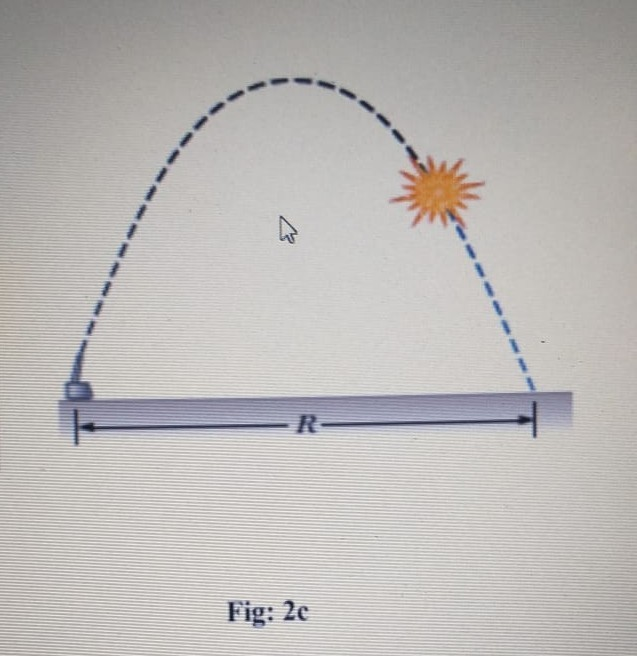Solved A projectile fired into the air suddenly explodes | Chegg.com