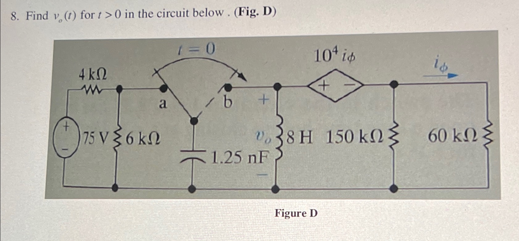 Solved Find vo(t) ﻿for t>0 ﻿in the circuit below . (Fig. ﻿D) | Chegg.com