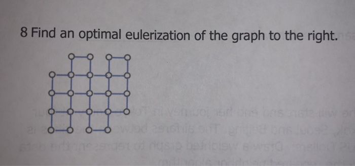 Solved 8 Find an optimal eulerization of the graph to the | Chegg.com