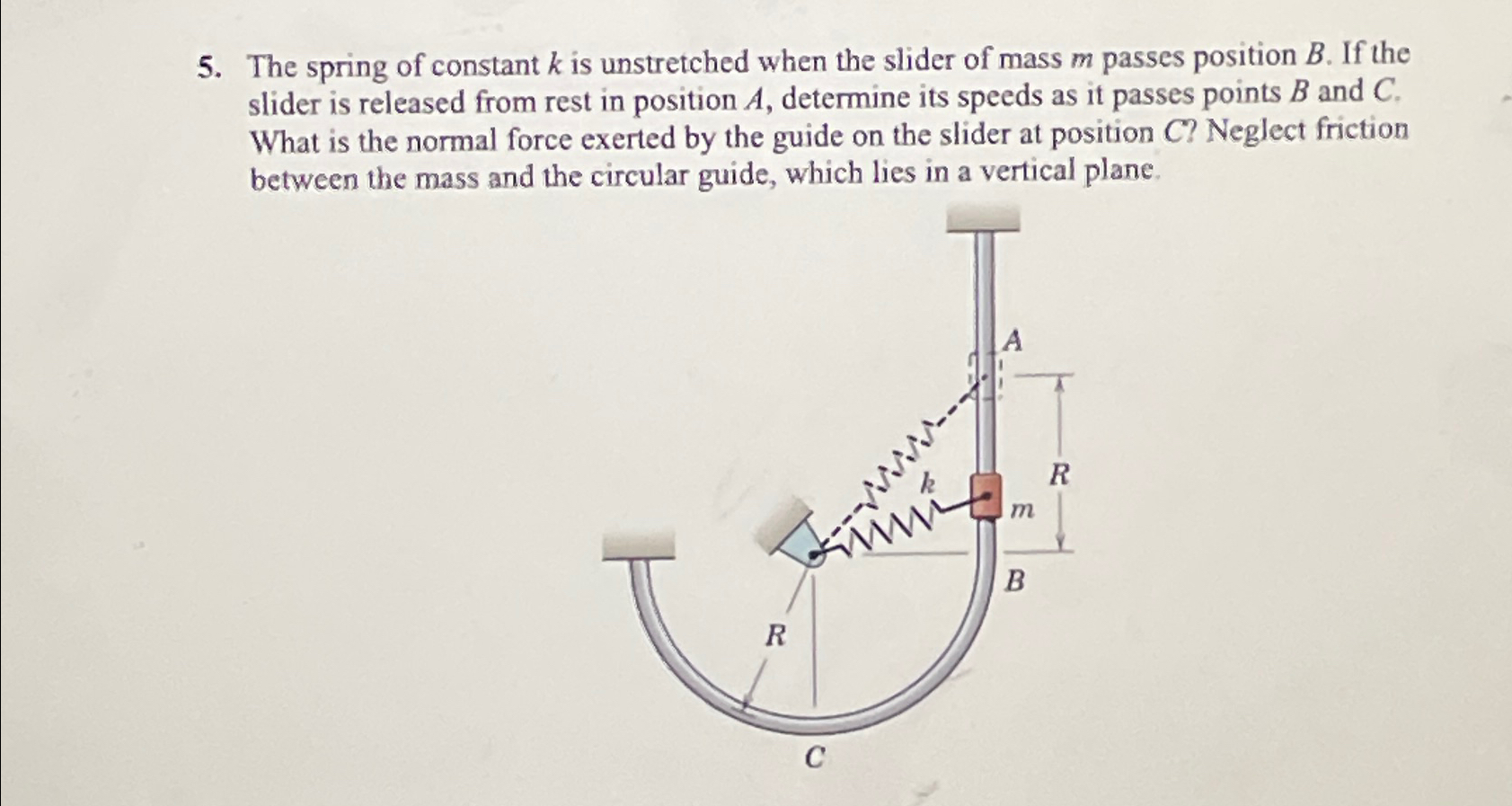 Solved The spring of constant k ﻿is unstretched when the | Chegg.com