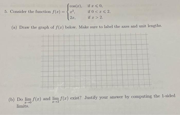 Solved 5. Consider the function f(x) = cos(x), 2², 2x, | Chegg.com