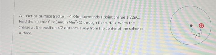 Solved A spherical surface (radius r=4.84 m ) surrounds a | Chegg.com