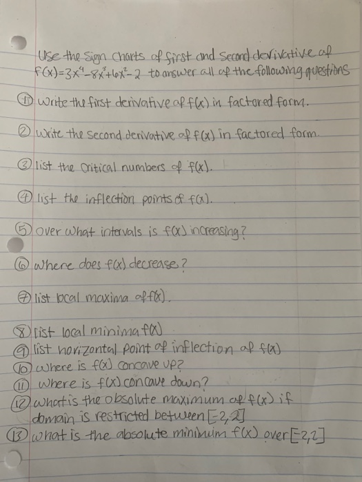 Solved use the sign Charts of first and second derivative af | Chegg.com