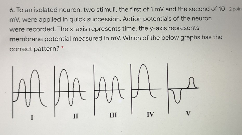 Solved 6. To an isolated neuron, two stimuli, the first of 1 | Chegg.com