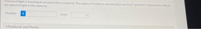 Solved A point source of light is submerged 2.9 m below the | Chegg.com