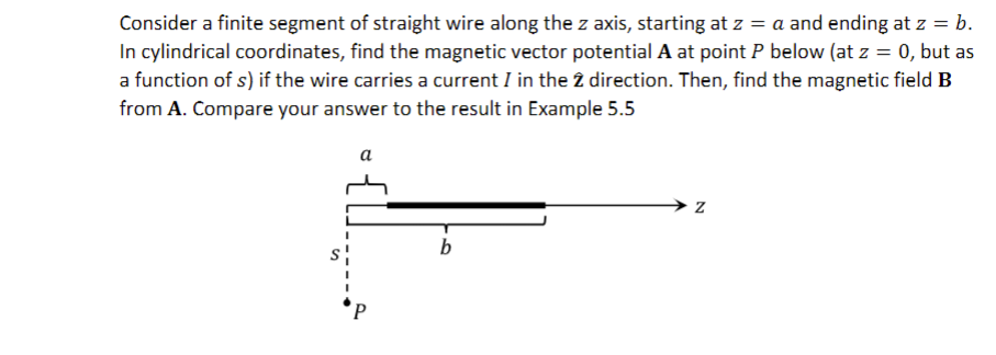 Consider a finite segment of straight wire along the | Chegg.com