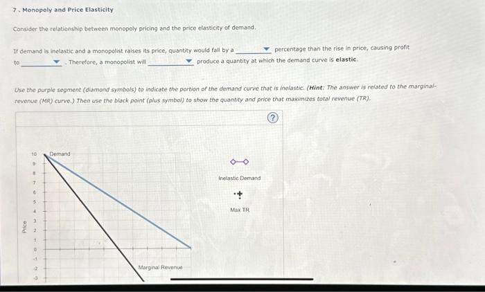 Solved 7. Monopoly and Price Elasticity Consider the | Chegg.com