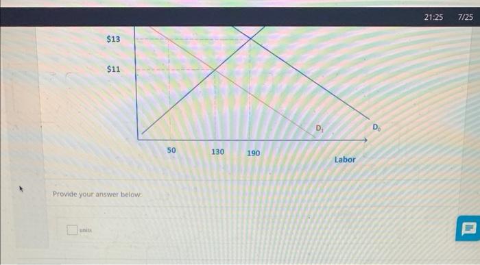 Solved The Graph Below Shows A Decrease In The Demand For Chegg