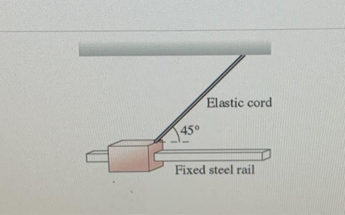 Solved A machine has an 790 g steel shuttle that is pulled | Chegg.com