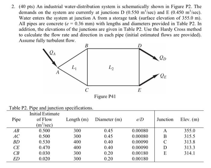 Solved 2. (40 pts) An industrial water-distribution system | Chegg.com