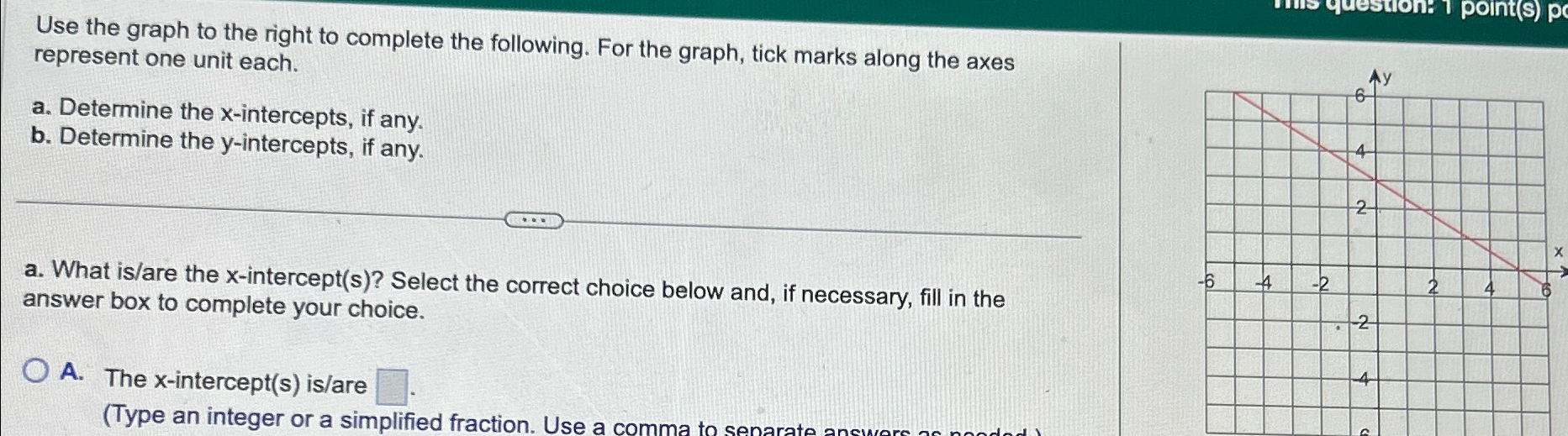 Solved Use the graph to the right to complete the following. | Chegg.com