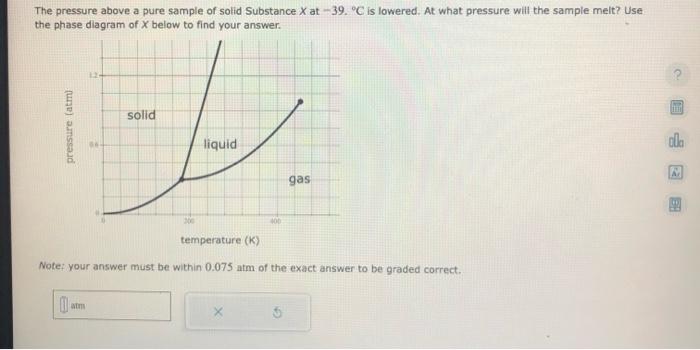 The pressure above a pure sample of solid Substance X | Chegg.com