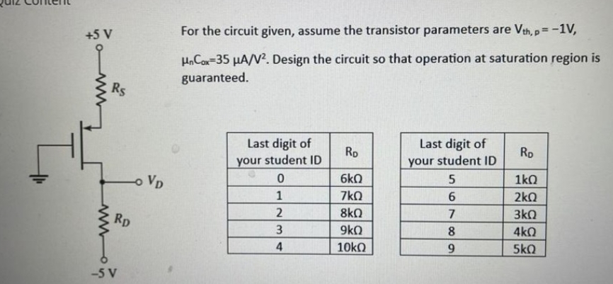 For the circuit given, assume the transistor | Chegg.com