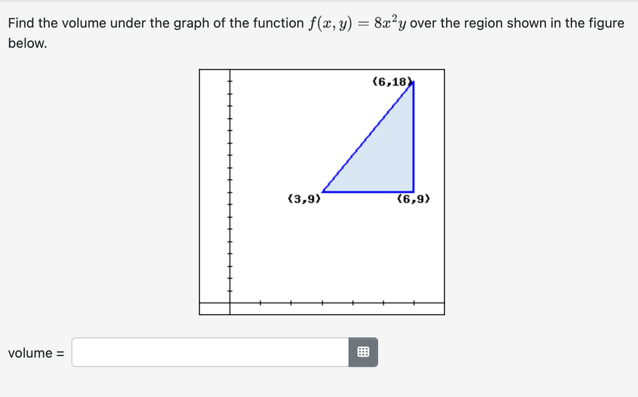 Solved Find the volume under the graph of ﻿the function | Chegg.com