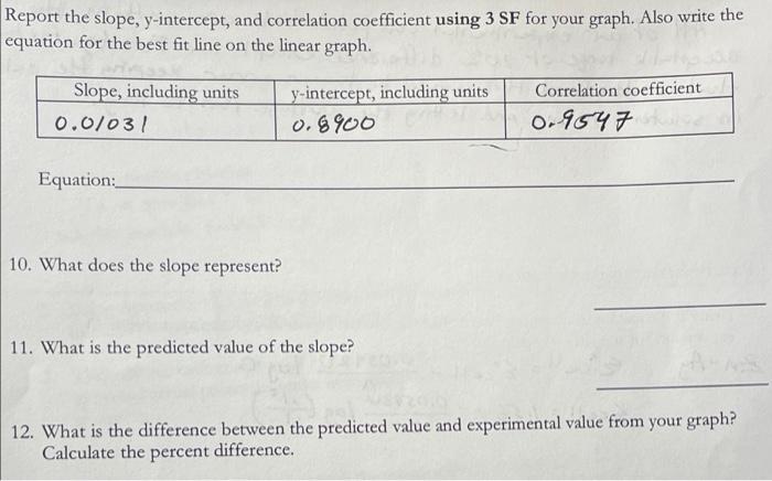 Report the slope, y-intercept, and correlation | Chegg.com