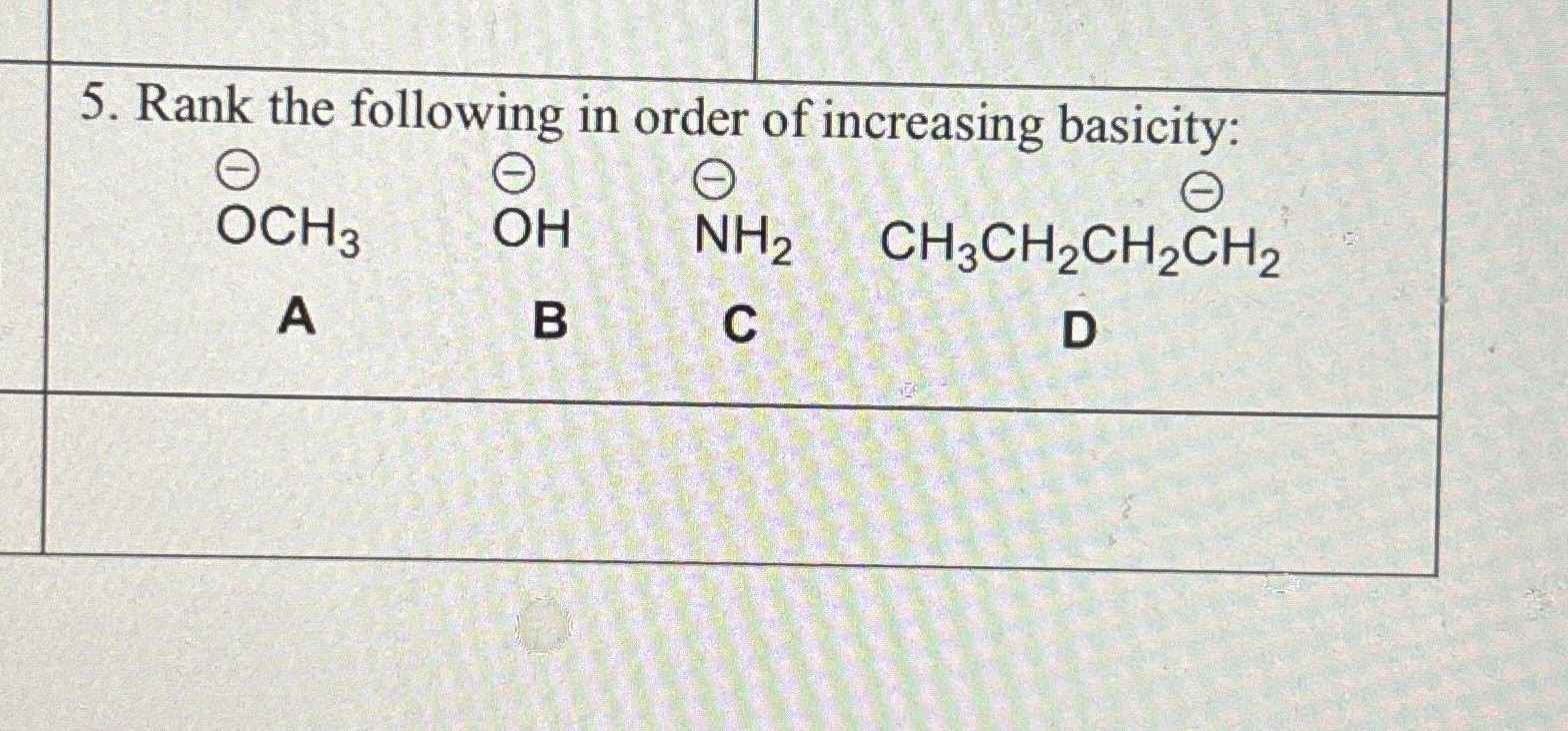 Solved Rank the following in order of increasing | Chegg.com