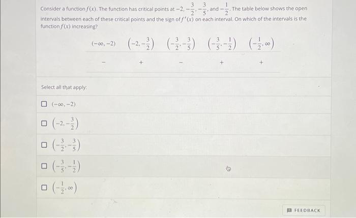 Solved Consider a function f(x). The function has critical | Chegg.com
