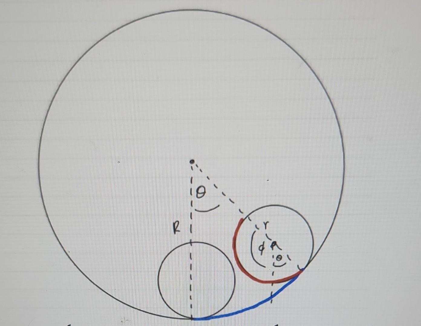 Solved **Please explain how to do it in detail.** **Along | Chegg.com
