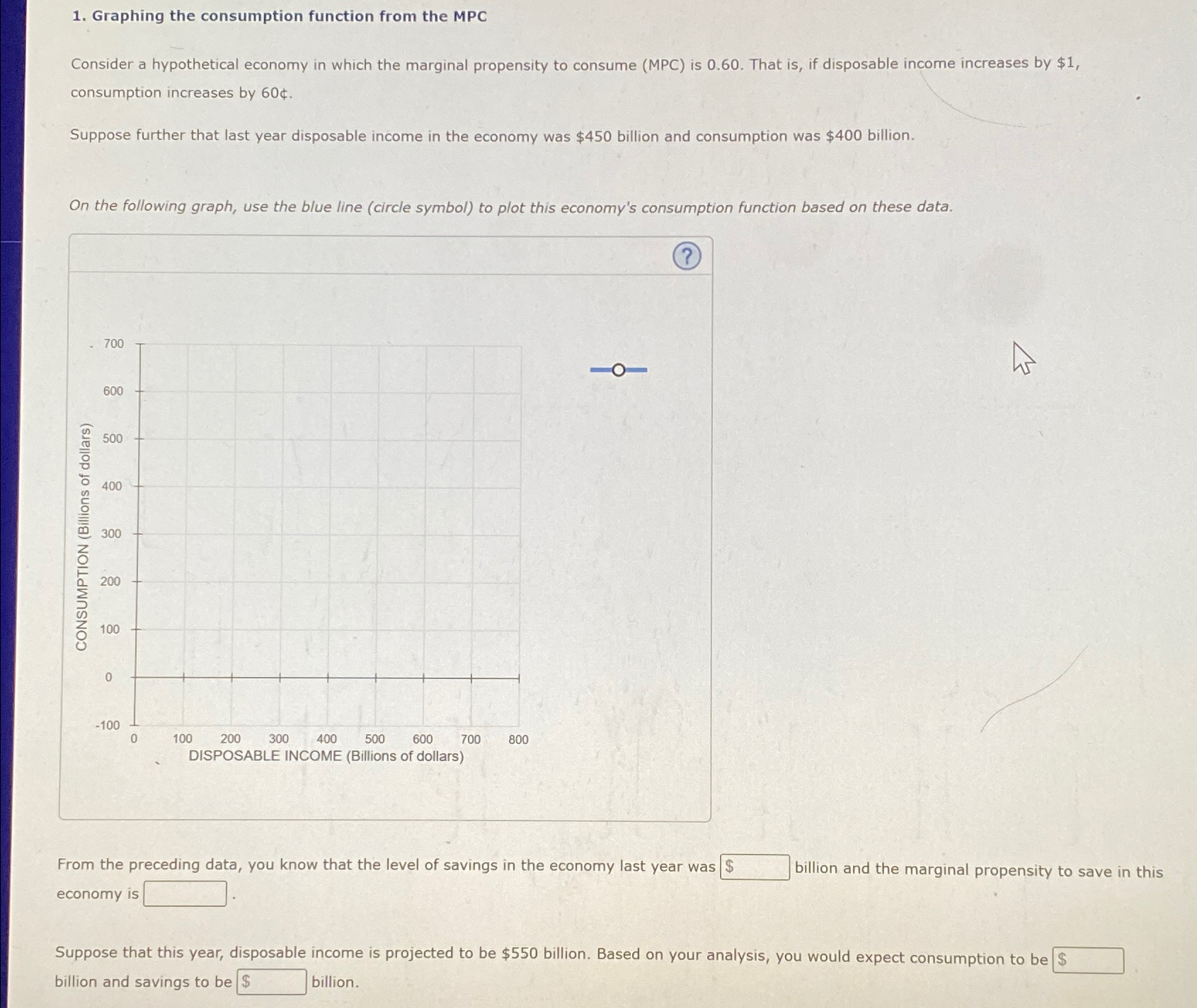 Solved Graphing the consumption function from the | Chegg.com